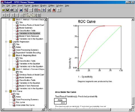 figure c7 3 roc curve of a logistic regression with spss