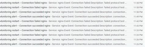 monitoring restart connection failed nginx general openmediavault
