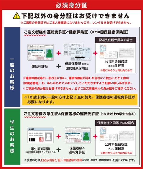 身分証について｜楽天市場店パソコンレンタルマン