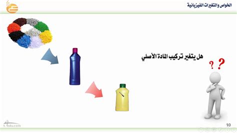 الخواص والتغيرات الفيزيائية Youtube