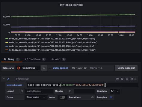 repeating row variable not working prometheus grafana labs hot sex
