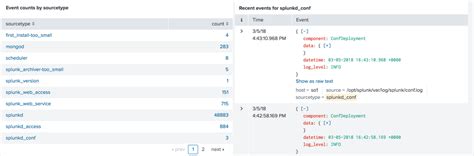 manage token values in the current dashboard splunk documentation