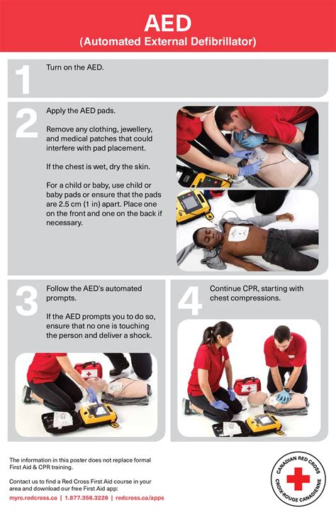 Free First Aid Red Cross Aed Labor Law Poster 2025