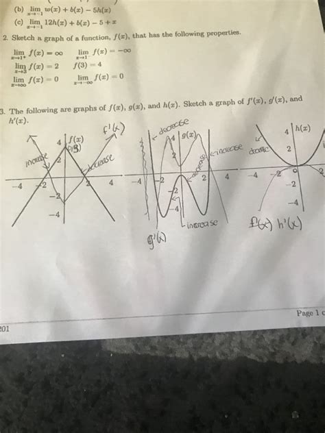 Answered 2 Sketch A Graph Of A Function F X … Bartleby