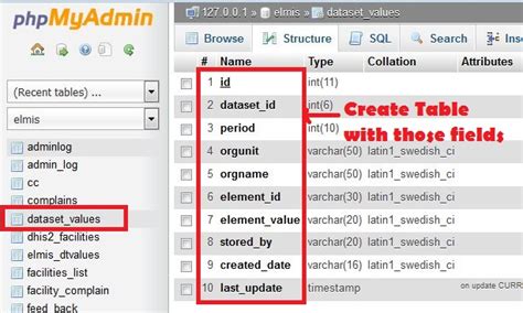 linking dhis2 to an external web portal using dhis2 web