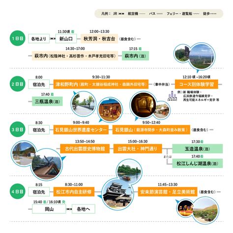 出雲 大社 2 泊 3 日 モデル コース