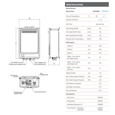 Rheem Metro 26l Gas Continuous Flow Water Heater
