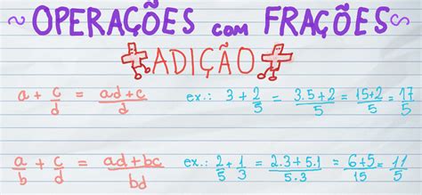 Frações Depósito Das Exatas Física Desenhada