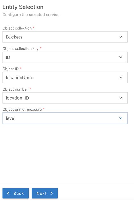 create a business service using cds node js sqlite and a