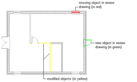 about drawing compare autocad architecture 2017