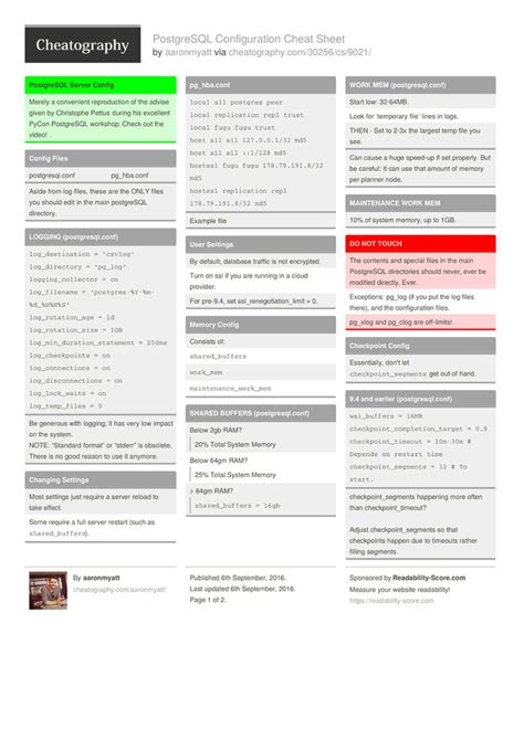 postgresql configuration cheat sheet by aaronmyatt