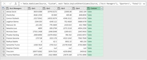 power query mash up function unpivot columns using table unpivot