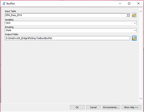the power of ggplot2 in arcgis the plotting toolbox r