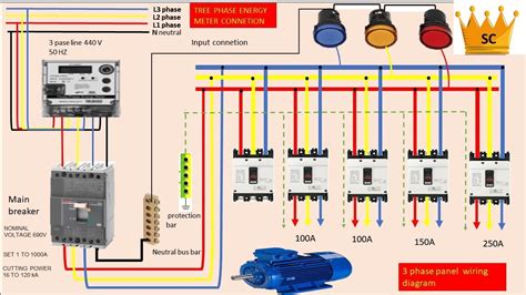 3 Phase Distribution Board Wiring Diagram Mdb Main Distribution Boards