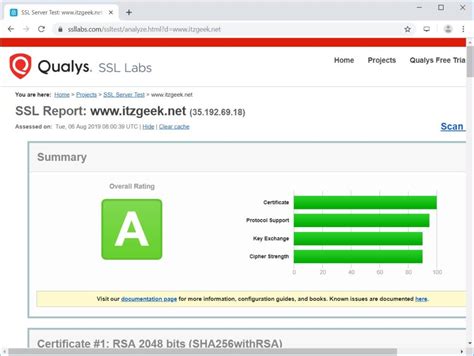 Setup Lets Encrypt Ssl Certificate With Nginx On Ubuntu 18 04 And Ubuntu