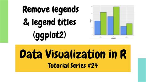 plotting in r using ggplot2 remove legends and legend