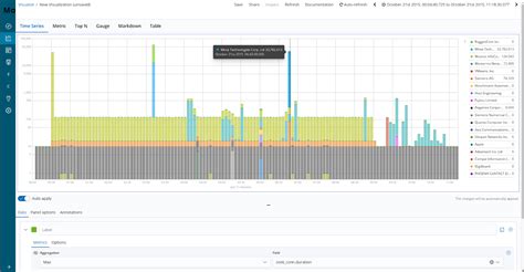 malcolm a powerful easily deployable network traffic