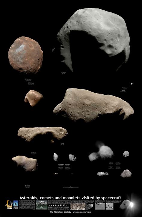 Asteroids Comets And Moonlets Visited By Spacecraft By Elakdawalla