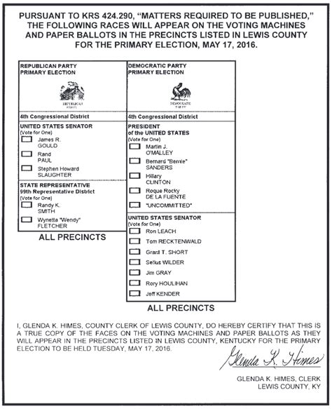Michigan Presidential Primary 2024 Ballot Hanni Eugenie