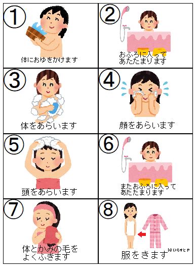 手作り教材：ひとりでお風呂に入る 働く主婦の独り言 教材 小学3年生 子供に教えること