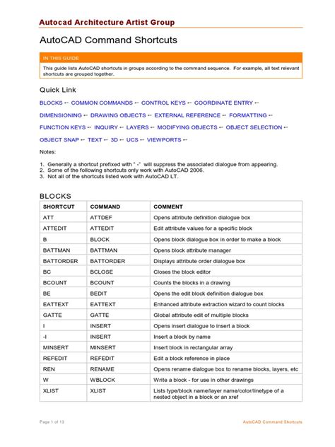 autocad shortcut keys pdf auto cad perpendicular