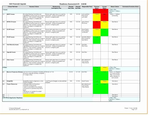 excel spreadsheet test for interview — db