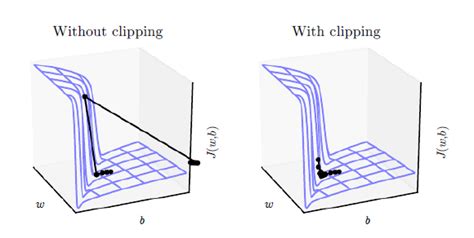chatbot tutorial — pytorch tutorials 1 12 0 cu102 documentation