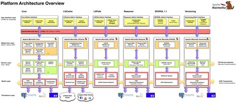 as is illustrated in the diagram click for big version the