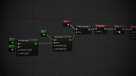 voxel plugin dynamic terrain and procedural generation in unreal engine