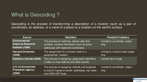 what is geocoding geocoding