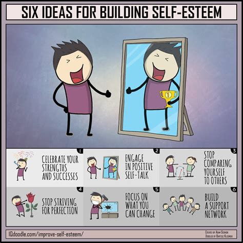 Practical Ideas To Help You Quickly Improve Your Self Esteem
