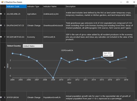 getting started with row details flexgrid for winforms componentone