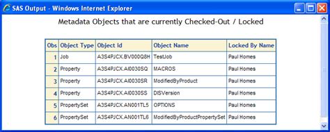 metadata reporting with sas® software