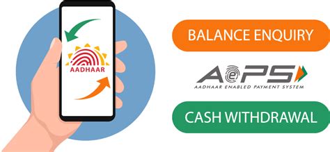 Aadhar Enabled Payment System Aeps