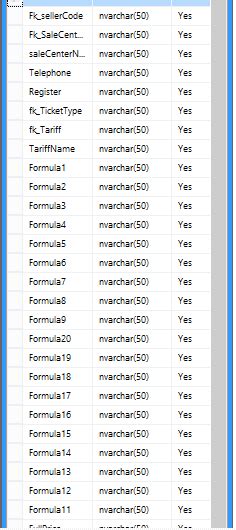 sql server string or binary data would be truncated stored procedure