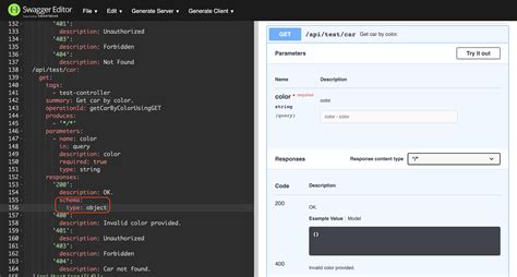 java swagger ui not showing example value and model stack overflow