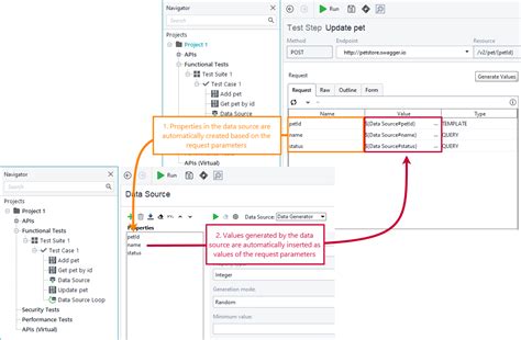 using data sources readyapi documentation