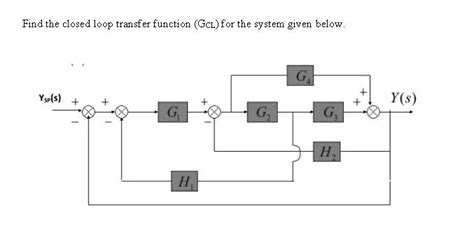 solved find the closed loop transfer function gcl for the