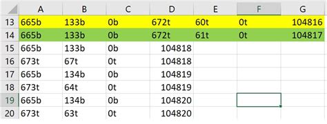 csv writing sensor data in single row in python stack