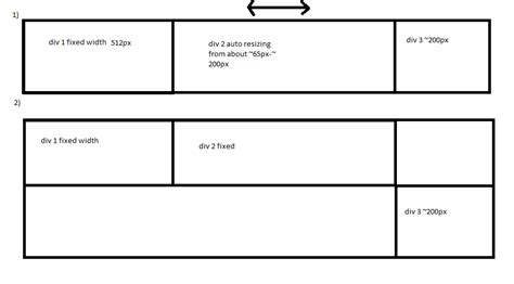how to auto resize image in css images poster