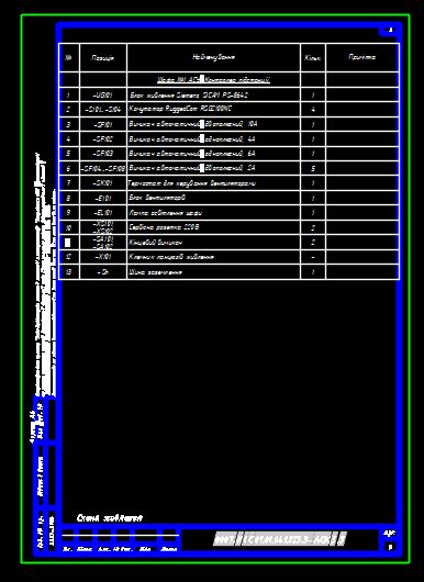 solved unhandled access violation reading 0xffffffff exception at
