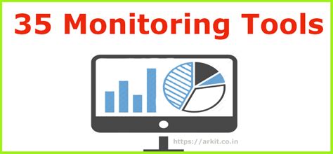 35 Amazing Server Performance Monitoring Tools List You Ever Get Arkit
