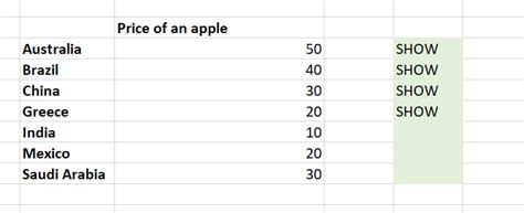 vba how do i make an excel chart x axis dynamic based on checkbox