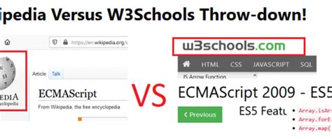 38 date function in javascript w3schools modern