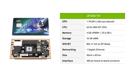 nvidia announces jetson tx1 a tegra x1 module and development kit