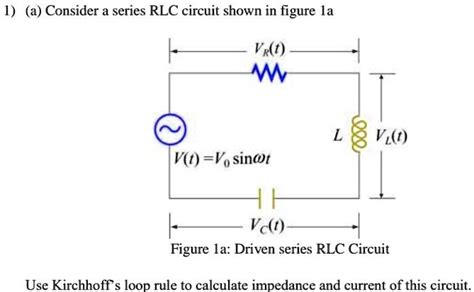 Solved A Consider A Series Rlc Circuit Shown In Figure 1a Va T V T