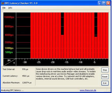 windows xp heavy cpu usage for interrupt super user