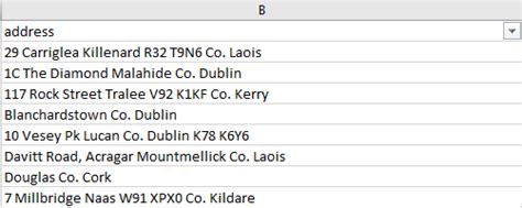 python pandas extract error columns must be same length as key