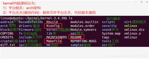 系统移植 （三）kernel内核源码的配置和编译过程 kernel make o csdn博客