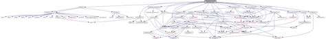postgresql source code src backend commands aggregatecmds c file reference